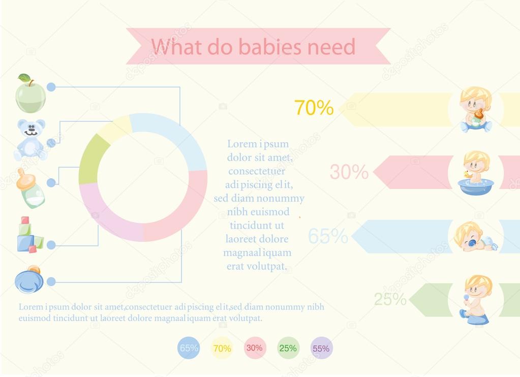 Babies infographic Stock Vector Image by ©virinaflora 100 олег ...
