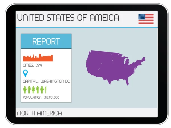 Set of Infographic Elements for the Country of United States of Stock ...