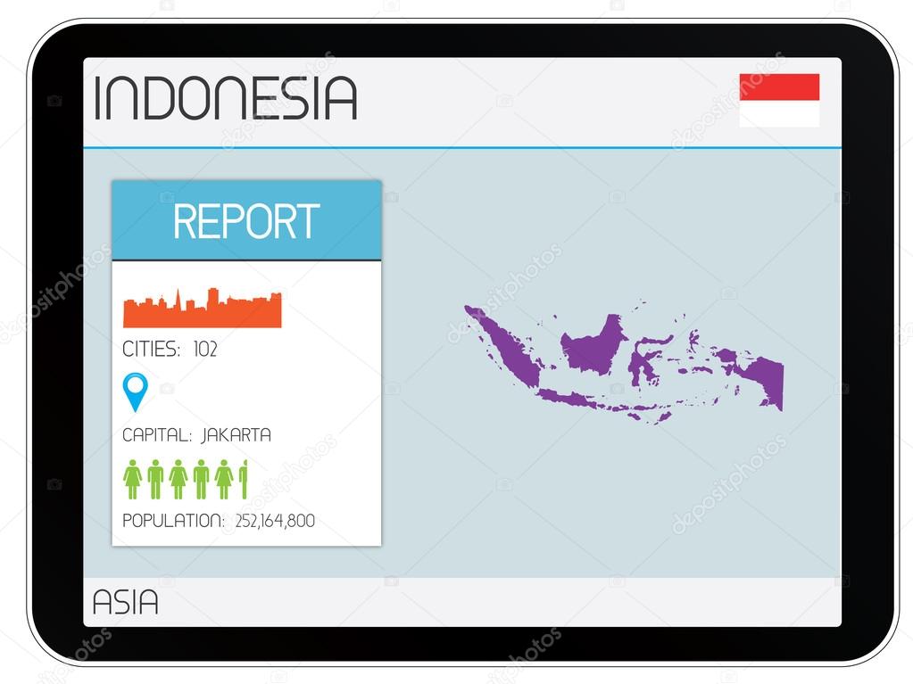 Set of Infographic Elements for the Country of Indonesia — Stock Photo ...