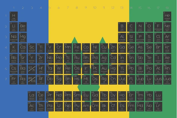 Periodic Table of Elements overlayed on the flag of Afghanistan Stock ...