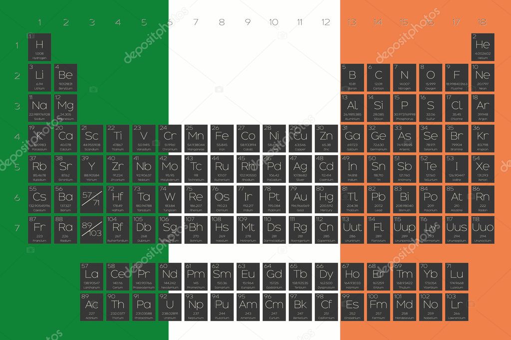 Periodic Table of Elements overlayed on the flag of Ireland Stock Photo ...