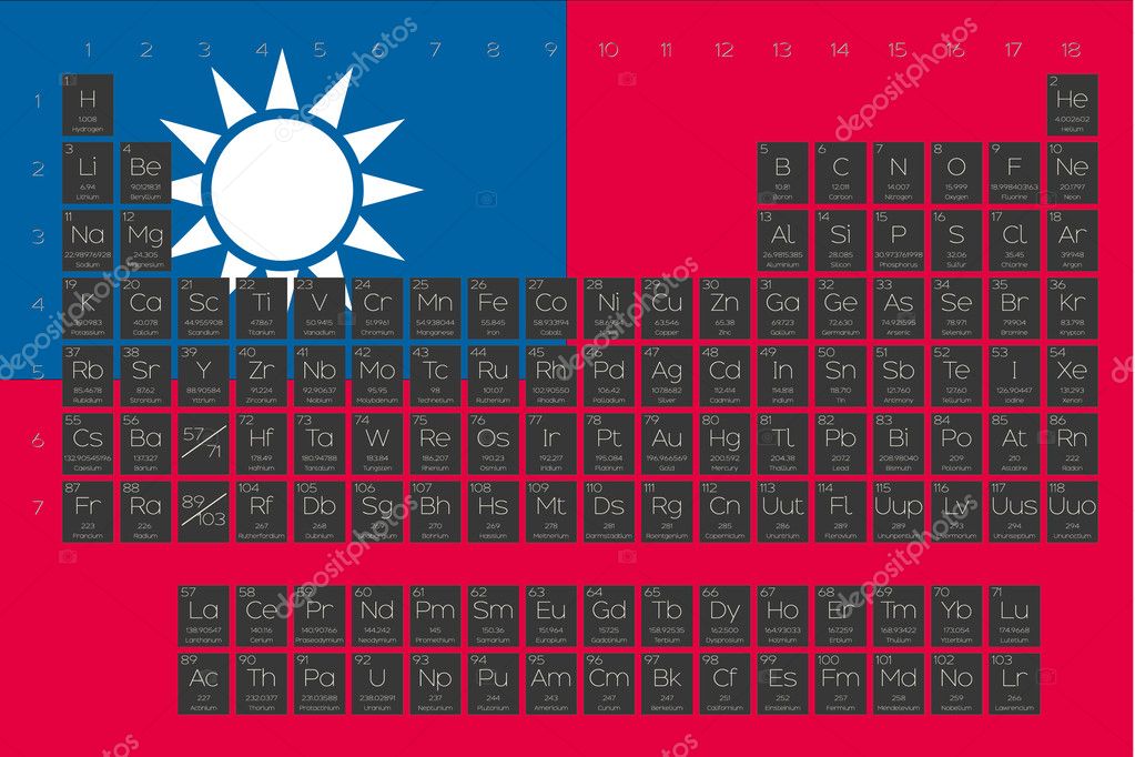 Periodic Table of Elements overlayed on the flag of Taiwan Stock Photo ...