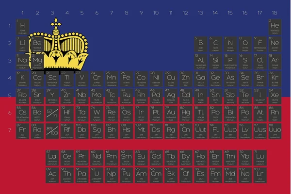 Periodic Table of Elements overlayed on the flag of Taiwan Stock Photo ...