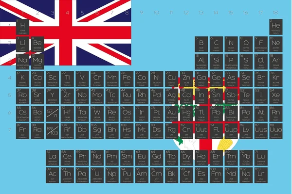 Periodic Table of Elements overlayed on the flag of Northern Ire Stock ...
