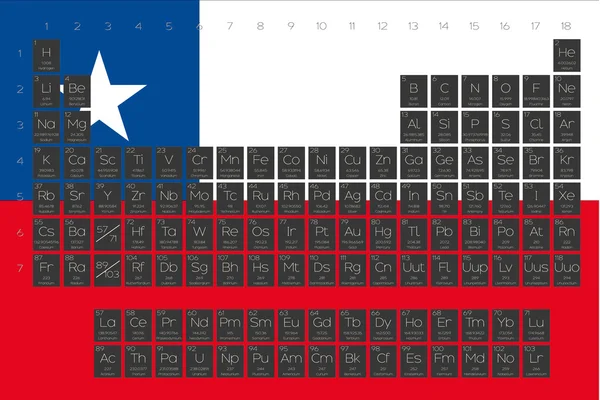 Periodic Table of Elements overlayed on the flag of Taiwan Stock Photo ...