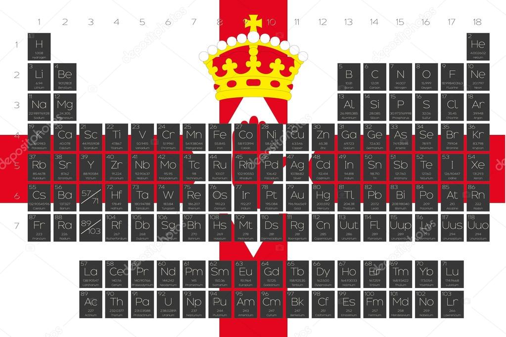 Periodic Table of Elements overlayed on the flag of Northern Ire Stock ...