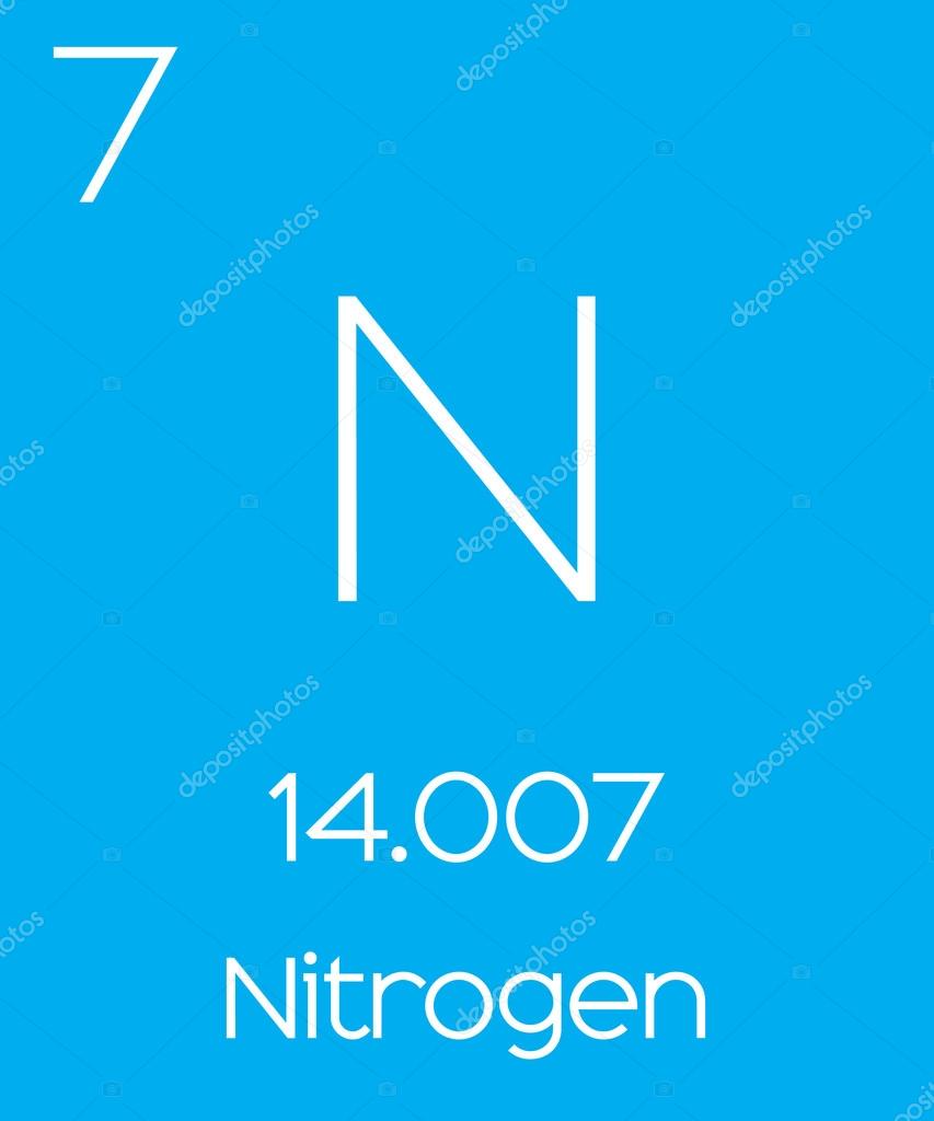 Informative Illustration of the Periodic Element - Nitrogen Stock ...