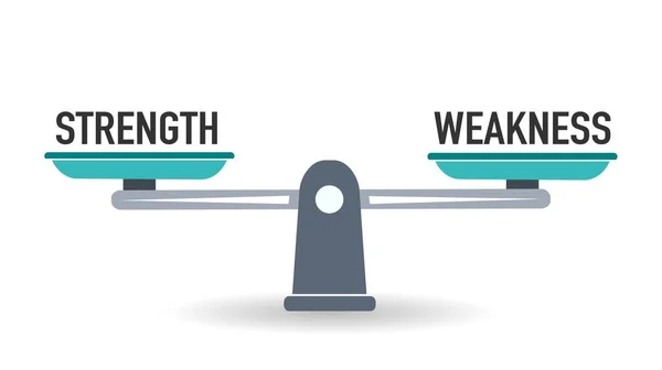 Fotos de Pontos fracos pontos fortes, Imagens de Pontos fracos pontos ...