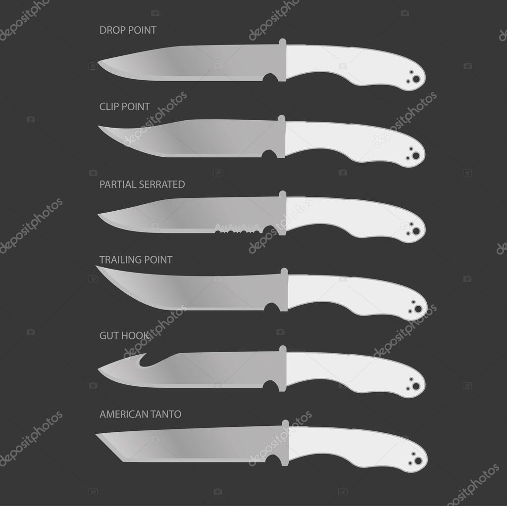 Drop Point Knife Patterns
