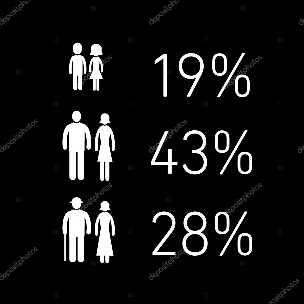 Conceptual infographic age Stock Vector by ©HonzaHruby 111444106