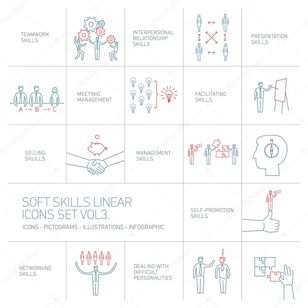 Icônes vectorielles linéaires soft skills image vectorielle par ... Icônes vectorielles linéaires soft skills image vectorielle par ...