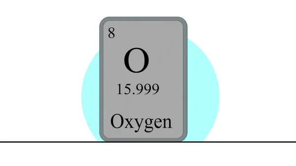 Gas Symbol Periodic Table