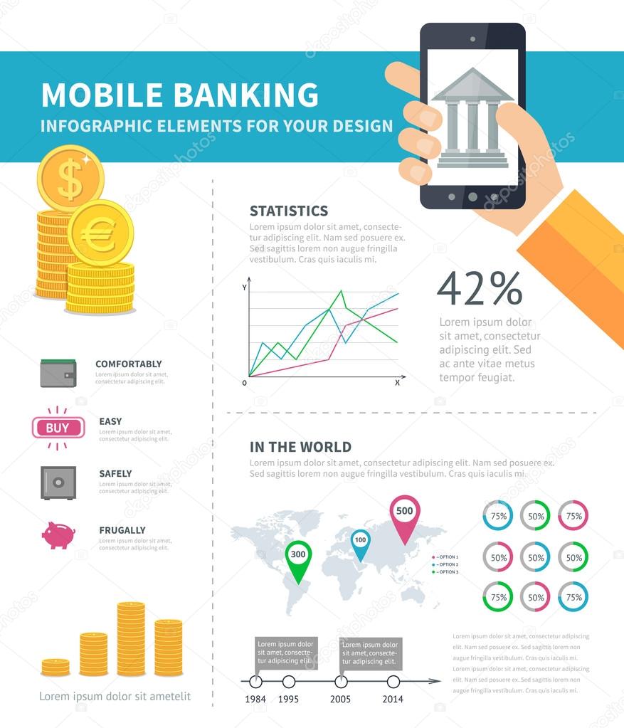 Online banking infographic ⬇ Vector Image by © voinSveta | Vector Stock ...