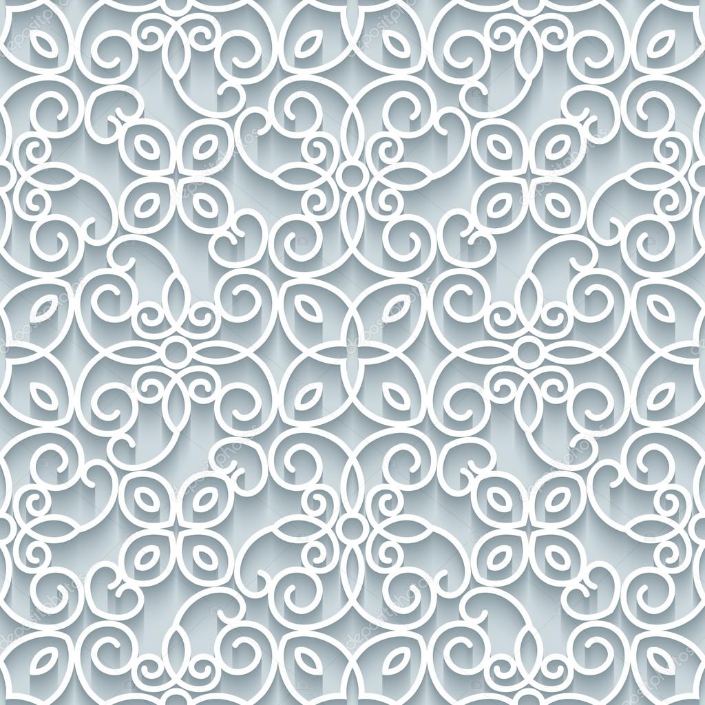 Textura De Renda Png Coatings Overview — MAC