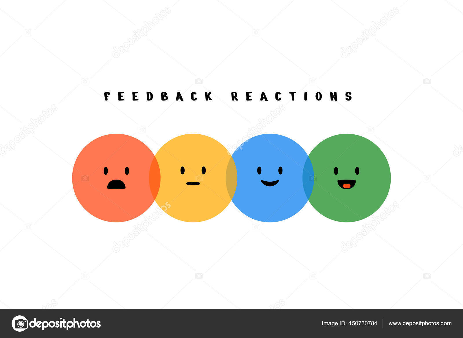 Reaction Faces Happy