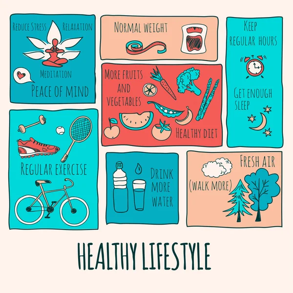 Healthy lifestyle poster, dieting, fitness and nutrition. — Stock Vector © Introwiz #162176210