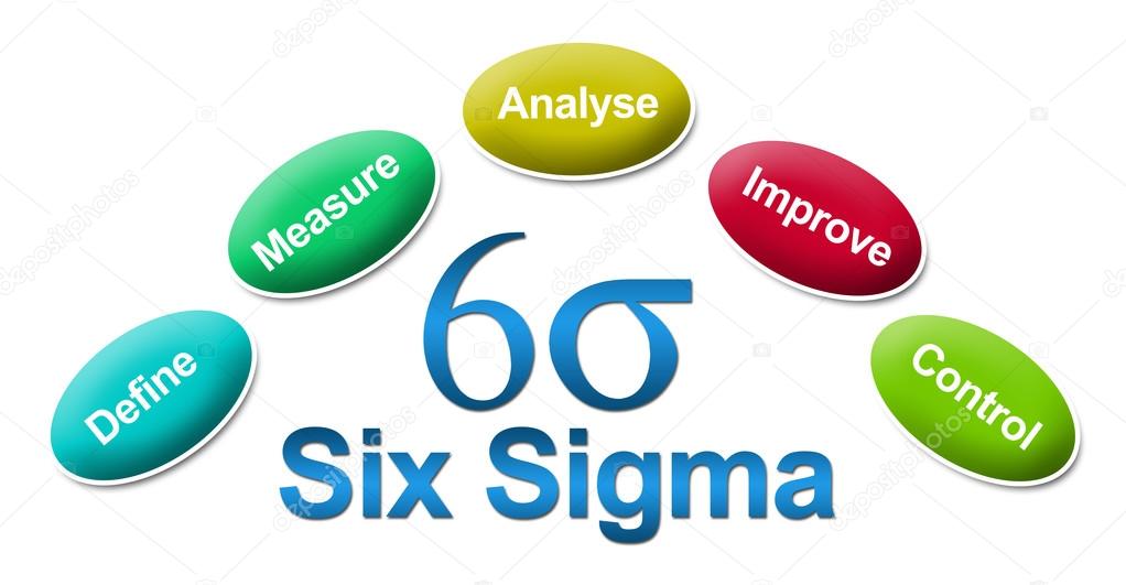 Six Sigma Symbol