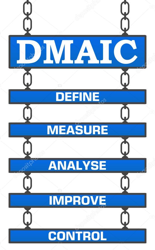 DMAIC Five Signboards Stock Photo by ©ileezhun 92327806