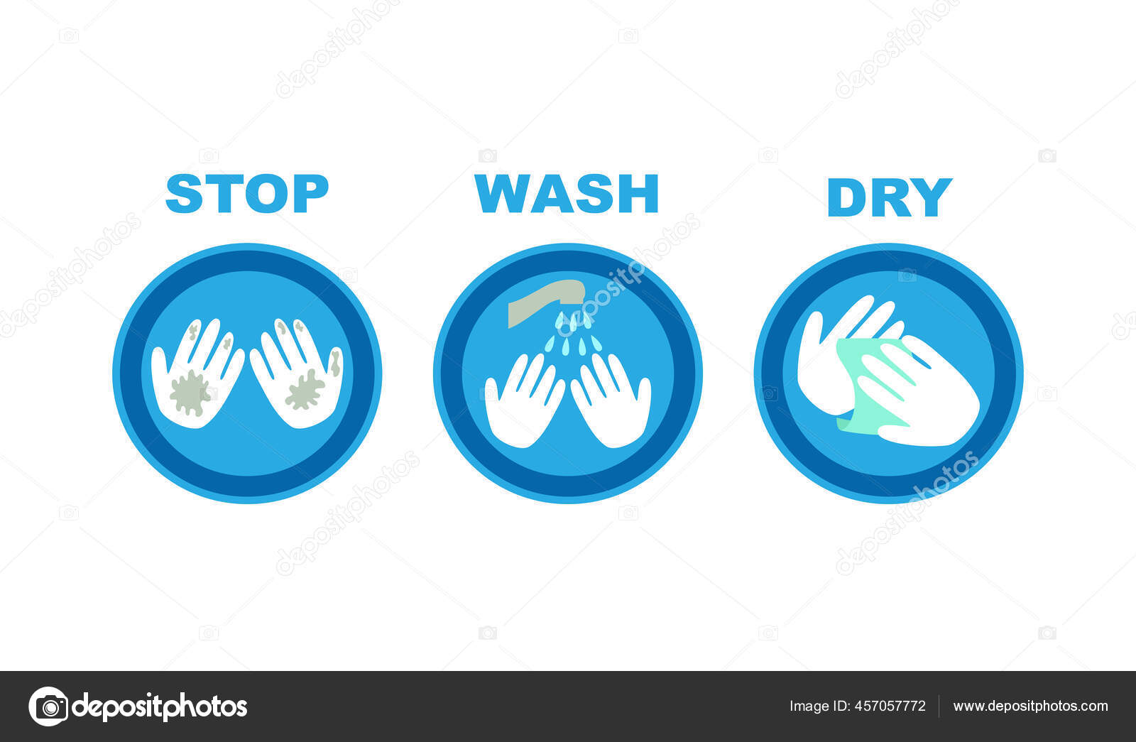 Cartoon Vector Poster Three Steps Wash Your Hands Right Way Stock ...