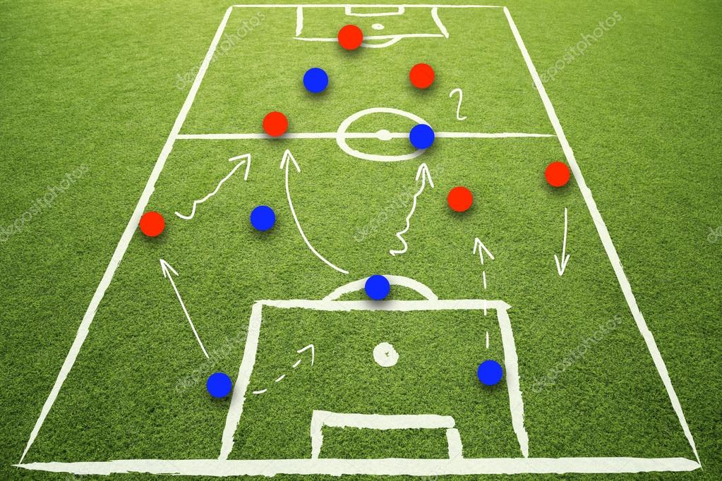 Soccer strategy plan sketch background — Stock Photo © robsonphoto ...