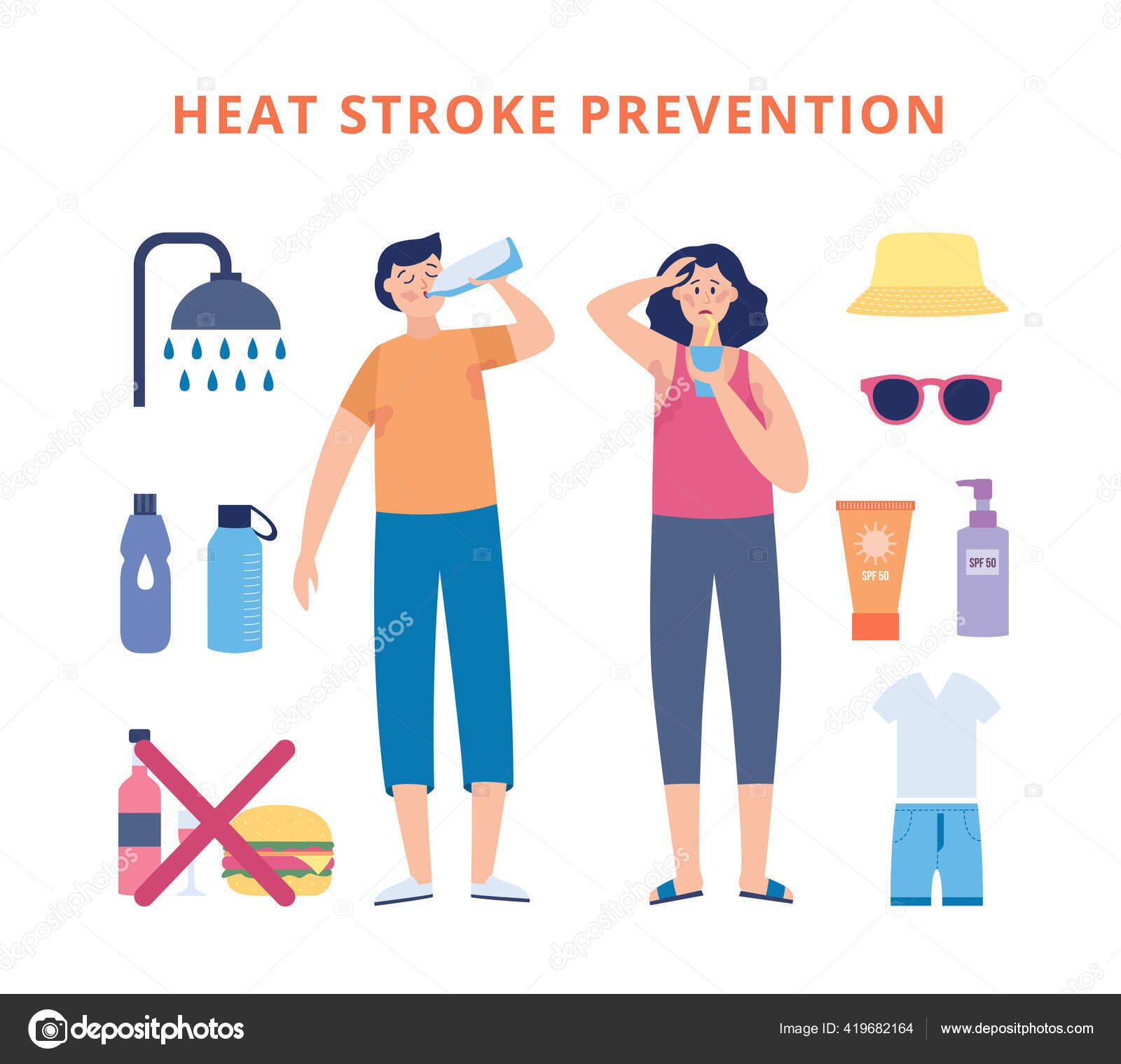 Information banner for preventing heat stroke flat vector illustration ...