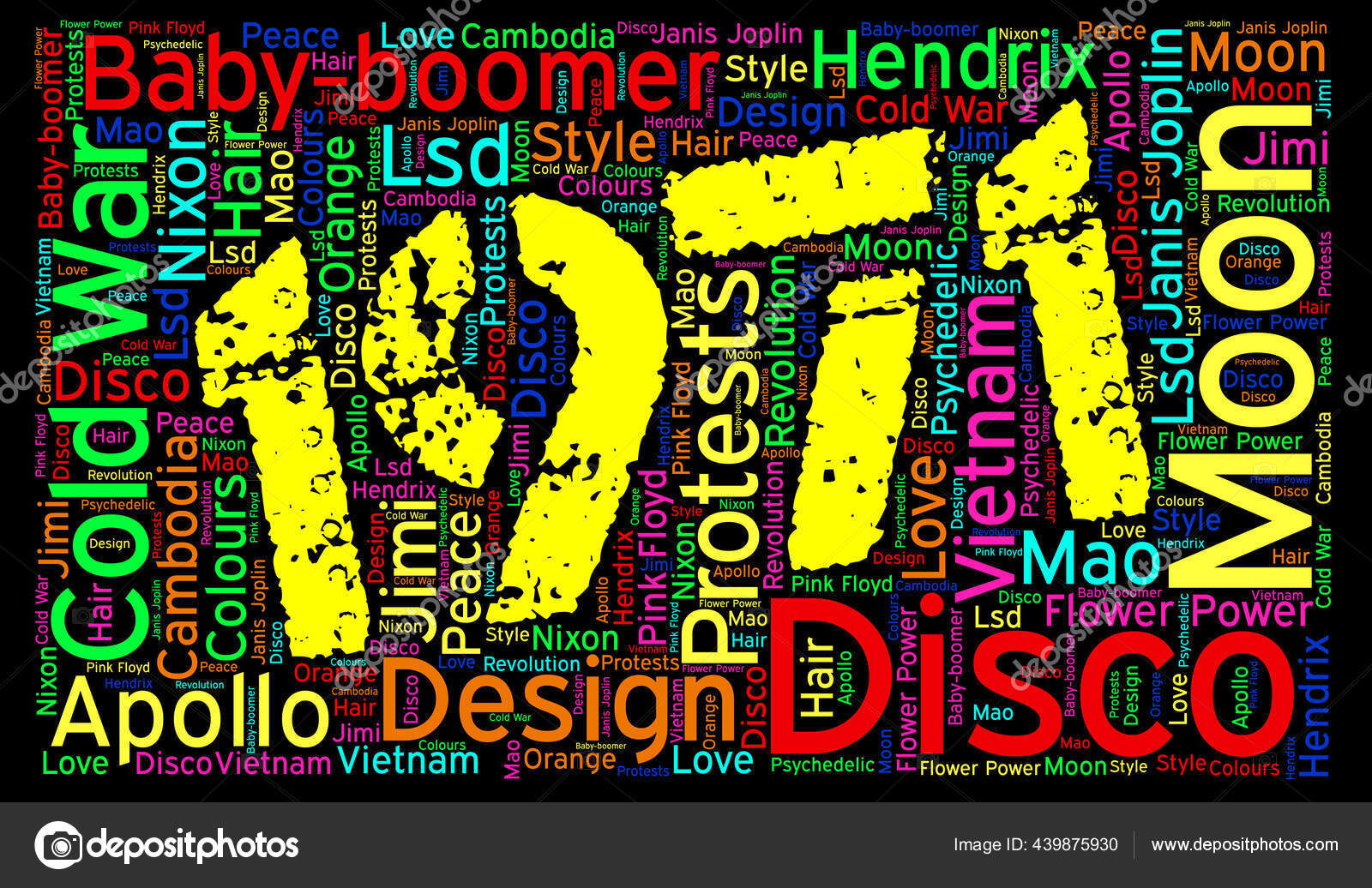 Word Cloud Year1971 Years Ago — Stock Photo © digitalmiket #439875930