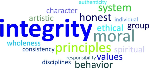 Word cloud - integrity — Stock Vector © masterart #59512261 Word cloud - integrity — Stock Vector © masterart #59512261
