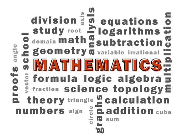 15,139,941 Math subjects Vector Images | Depositphotos