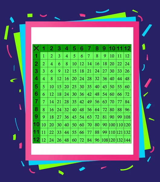 Code table Stock Photos, Royalty Free Code table Images | Depositphotos