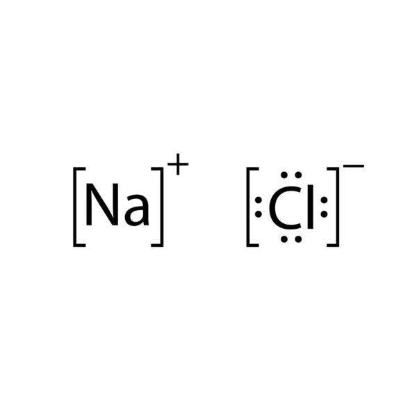 Nacl Atomic Structure