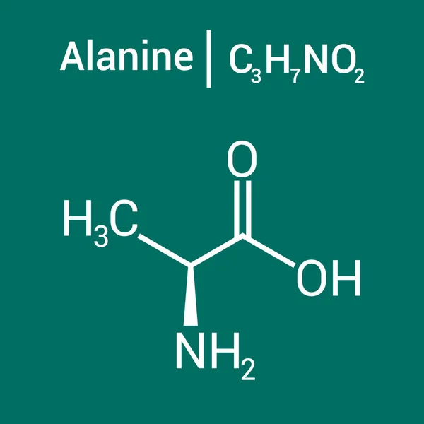 Erythritol molecular structure. Erythritol skeletal chemical formula ...