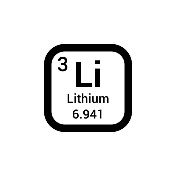 Li Periodic Table