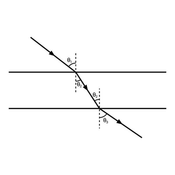 100,000 Coeficiente de acoplamento Vector Images | Depositphotos