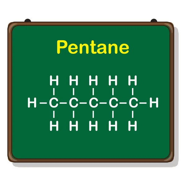 estructura química de pentano (C5H12) en tablero verde 2023