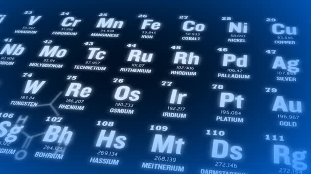 Periodic table. Blue. Periodic table of elements animation — Stock ...