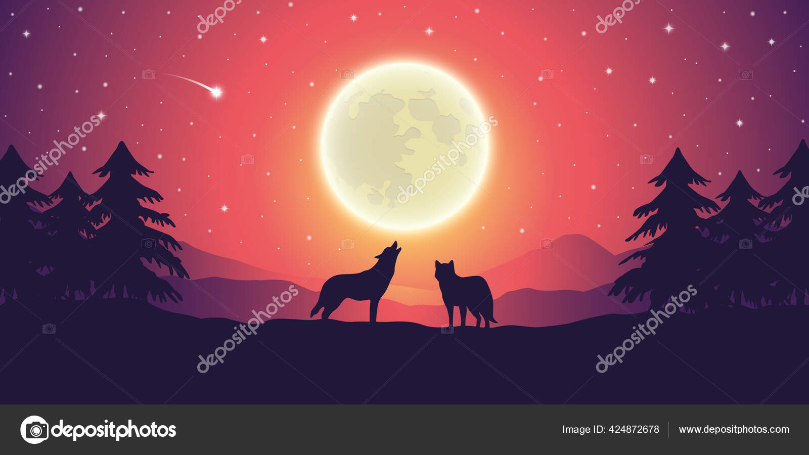 Two Wolves Howling At The Moon Together