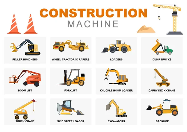 Construction Equipments List