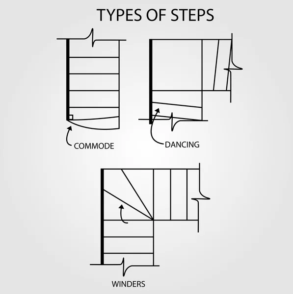 Top view and front view of a half space landing staircase Stock Vector ...