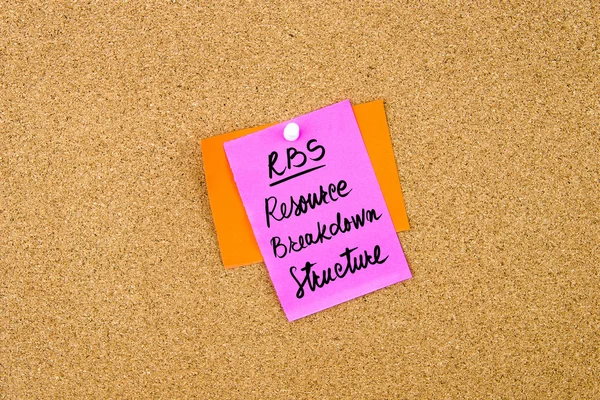 Business Acronym RBS as Resource Breakdown Structure - Stock Image ...