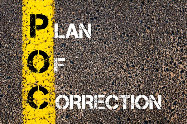 Business Acronym SOP as Standard Operating Procedure Stock Photo by ...