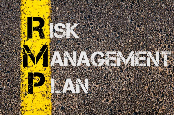 Risk management plan Stock Photos, Royalty Free Risk management plan ...