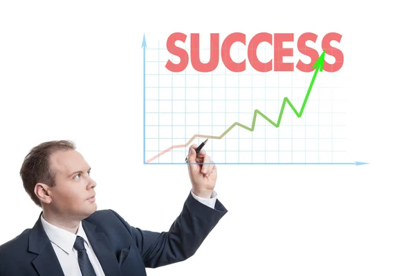 Success chart Stock Photos, Royalty Free Success chart Images ...