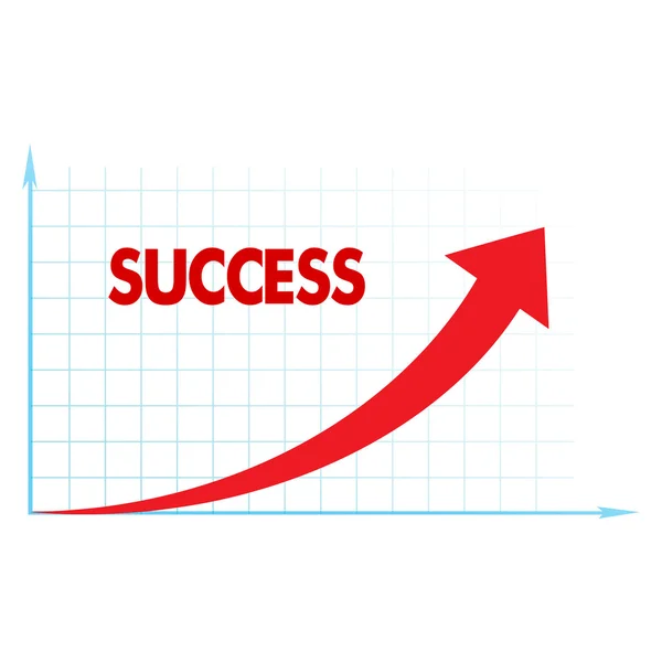 20,550,223 Success graph Vector Images | Depositphotos