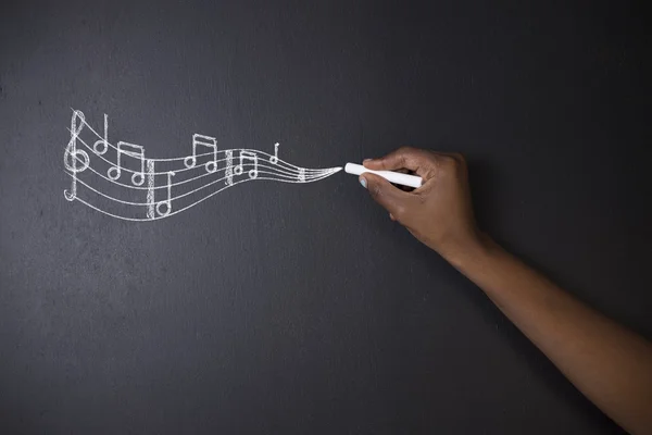 10,364 Music teacher Stock Photos, Images | Download Music teacher ...