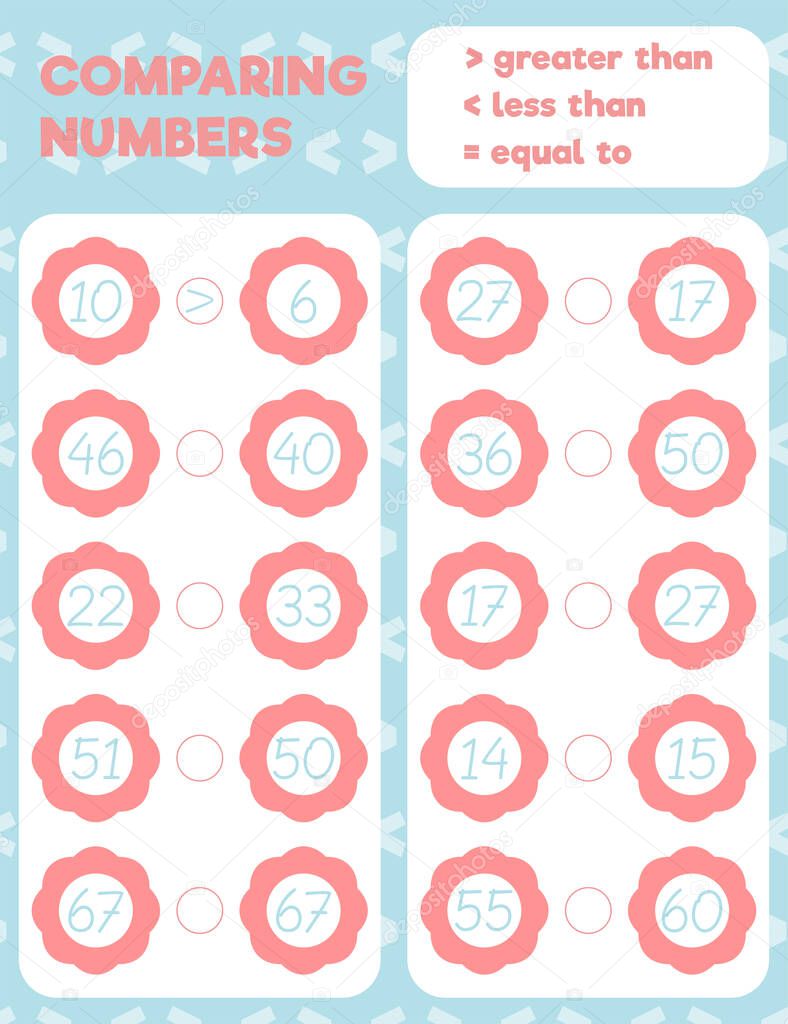Comparación de números hoja de trabajo práctica hoja de impresión ...