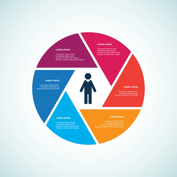 54 User centered design Vector Images | Depositphotos