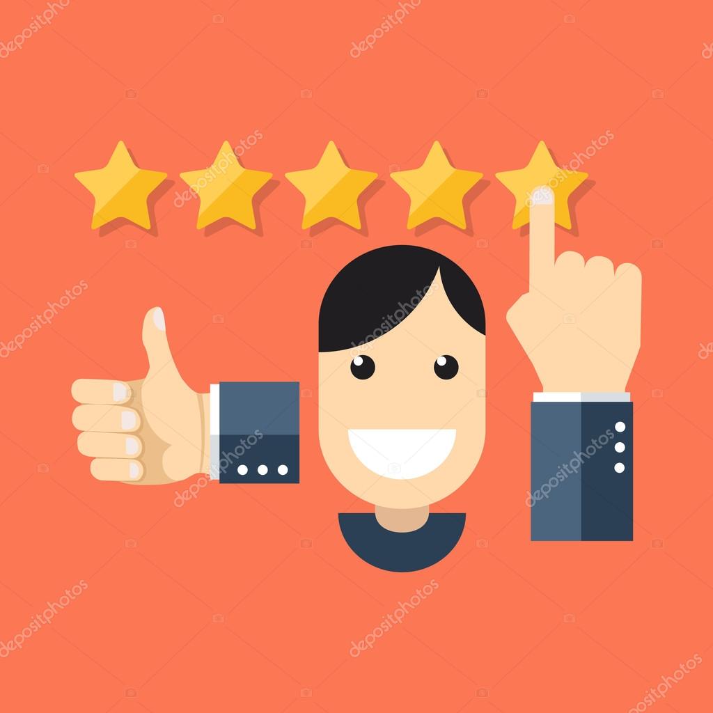 TIPOS DE CLIENTES - Mind Map