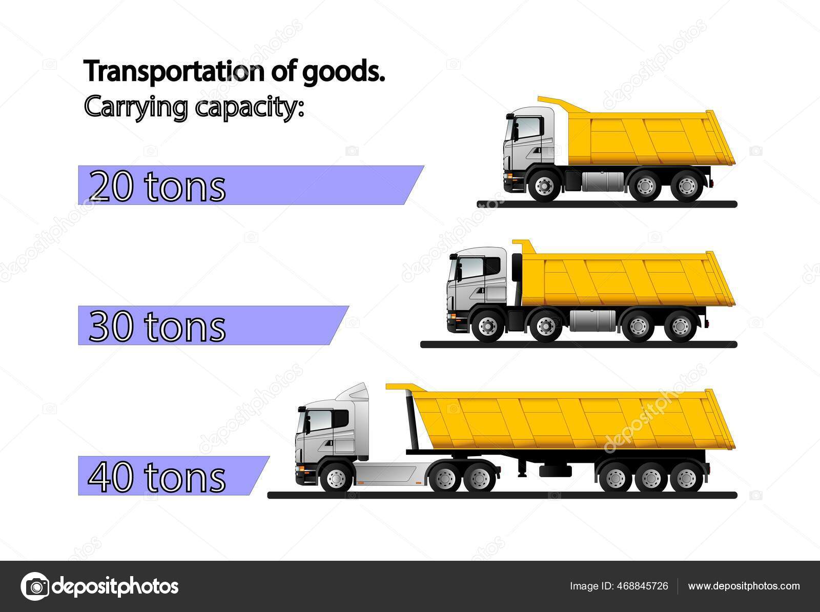 Infographics Carrying Capacity Dump Trucks Transportation Bulk Cargo ...