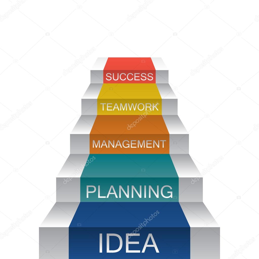 Stair step go to success. Stock Vector Image by ©Meranda #97943742