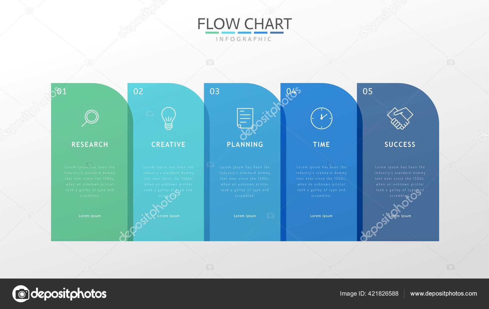 Flow Chart Infographics Design Template Business Five Steps Stock ... Flow Chart Infographics Design Template Business Five Steps Stock ...